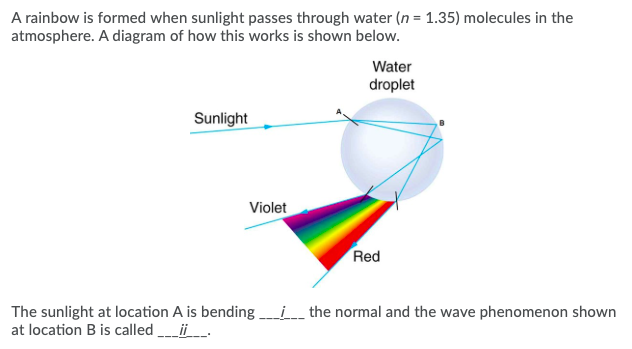 Solved A rainbow is formed when sunlight passes through | Chegg.com