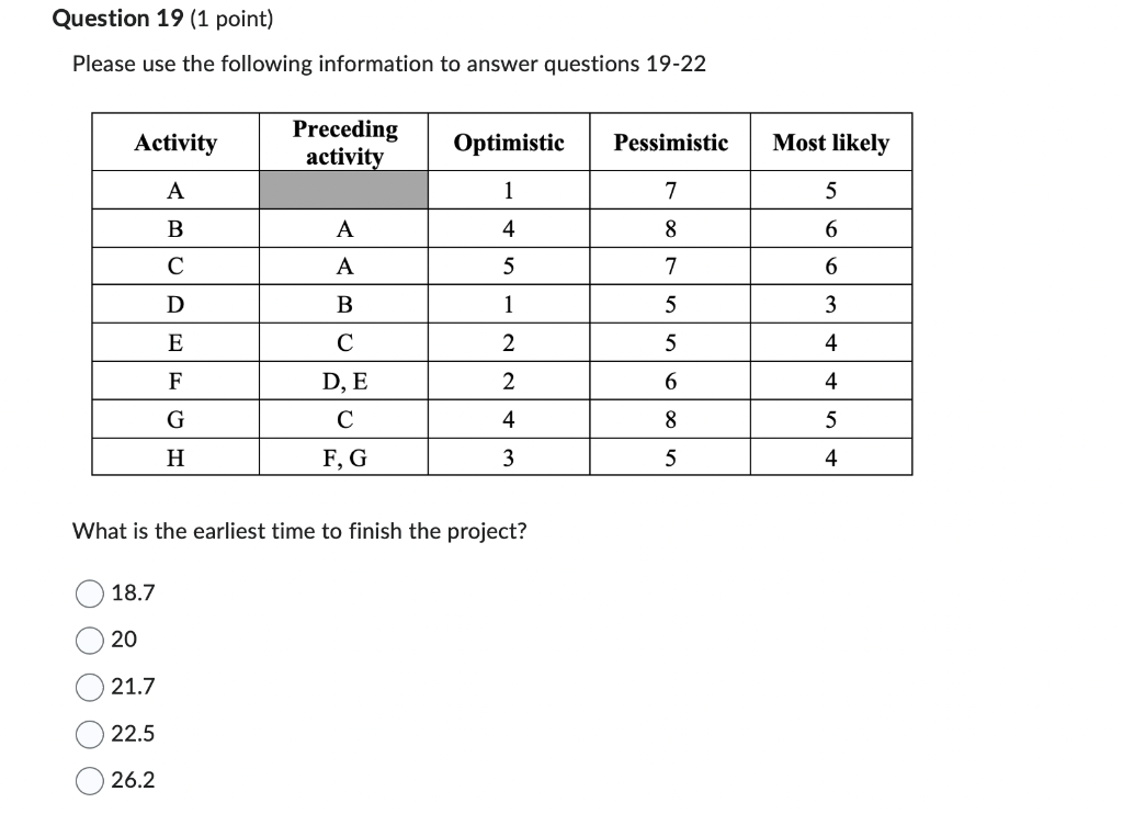 Solved Please use the following information to answer | Chegg.com