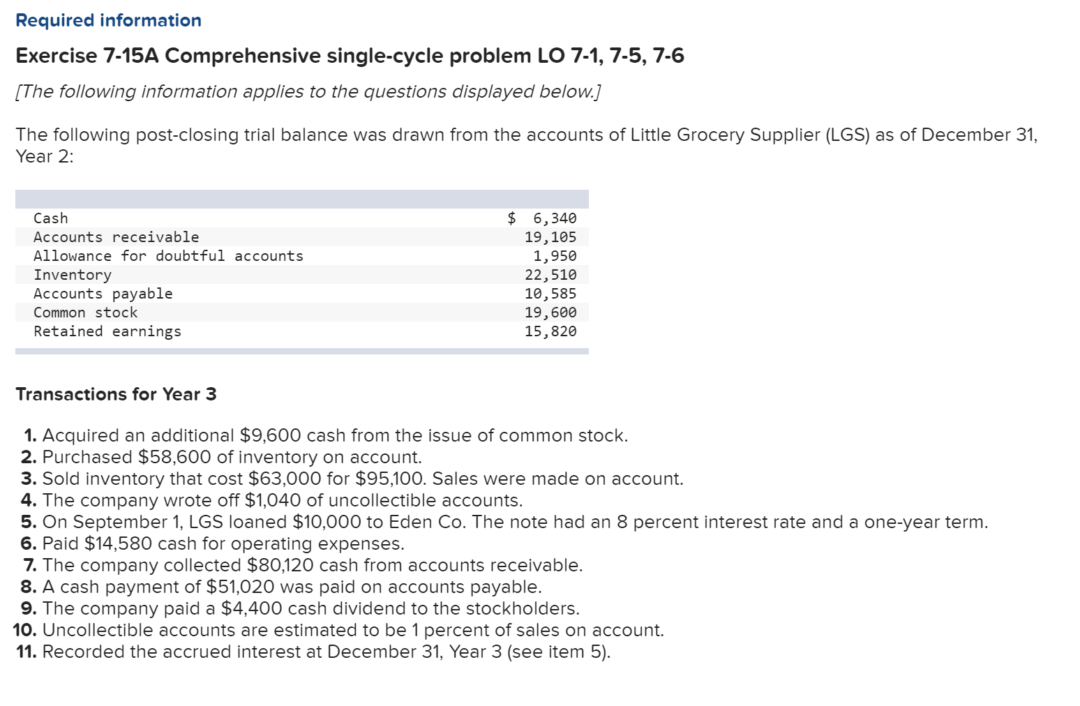 Solved Required information Exercise 7-15A Comprehensive | Chegg.com