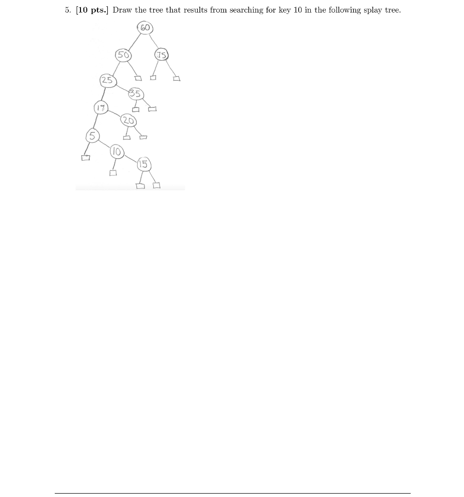 5. [10 pts.] Draw the tree that results from | Chegg.com