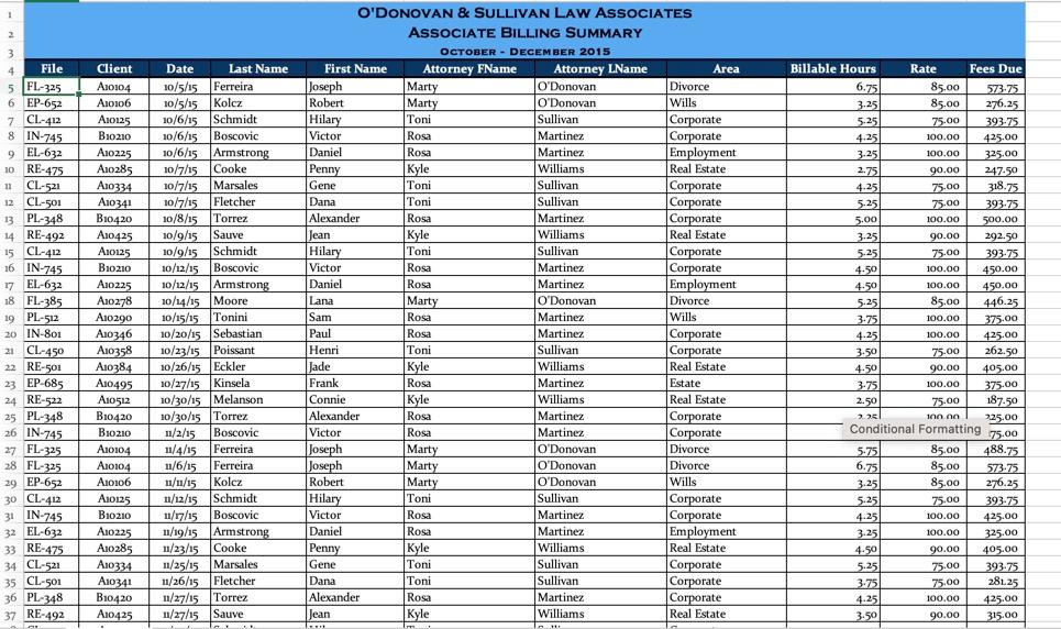 Solved SUMMARIZE DATA IN A PIVOTTABLE AND PIVOTCHART SNAP | Chegg.com