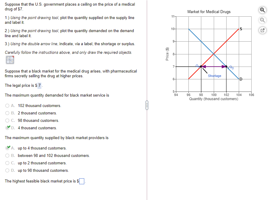 Solved Suppose that the U.S. government places a ceiling on | Chegg.com