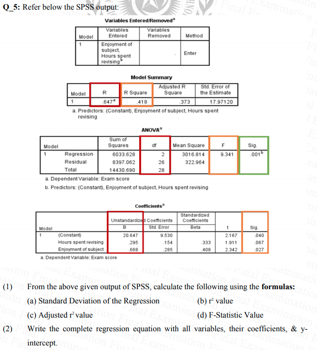 Solved Q5 Refer Below The Spss Output Variables Entered 