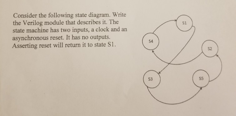 Solved Consider the following state diagram. Write the | Chegg.com