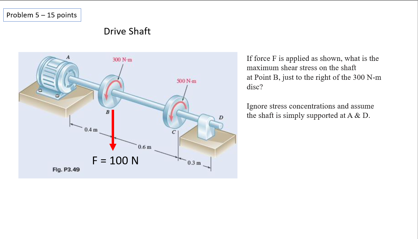 Solved Problem 5 – 15 points Drive Shaft 300 Nm If force F | Chegg.com