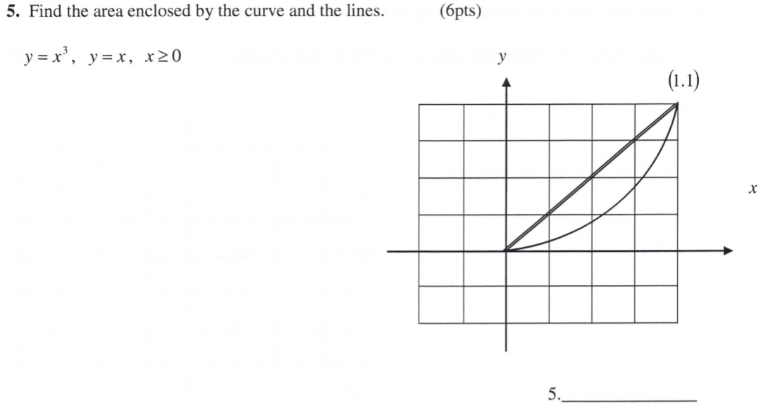 Solved 5. Find the area enclosed by the curve and the lines. | Chegg.com