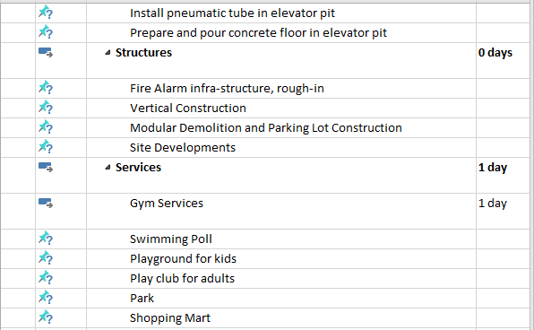 Solved Background A developer intends to develop a new | Chegg.com