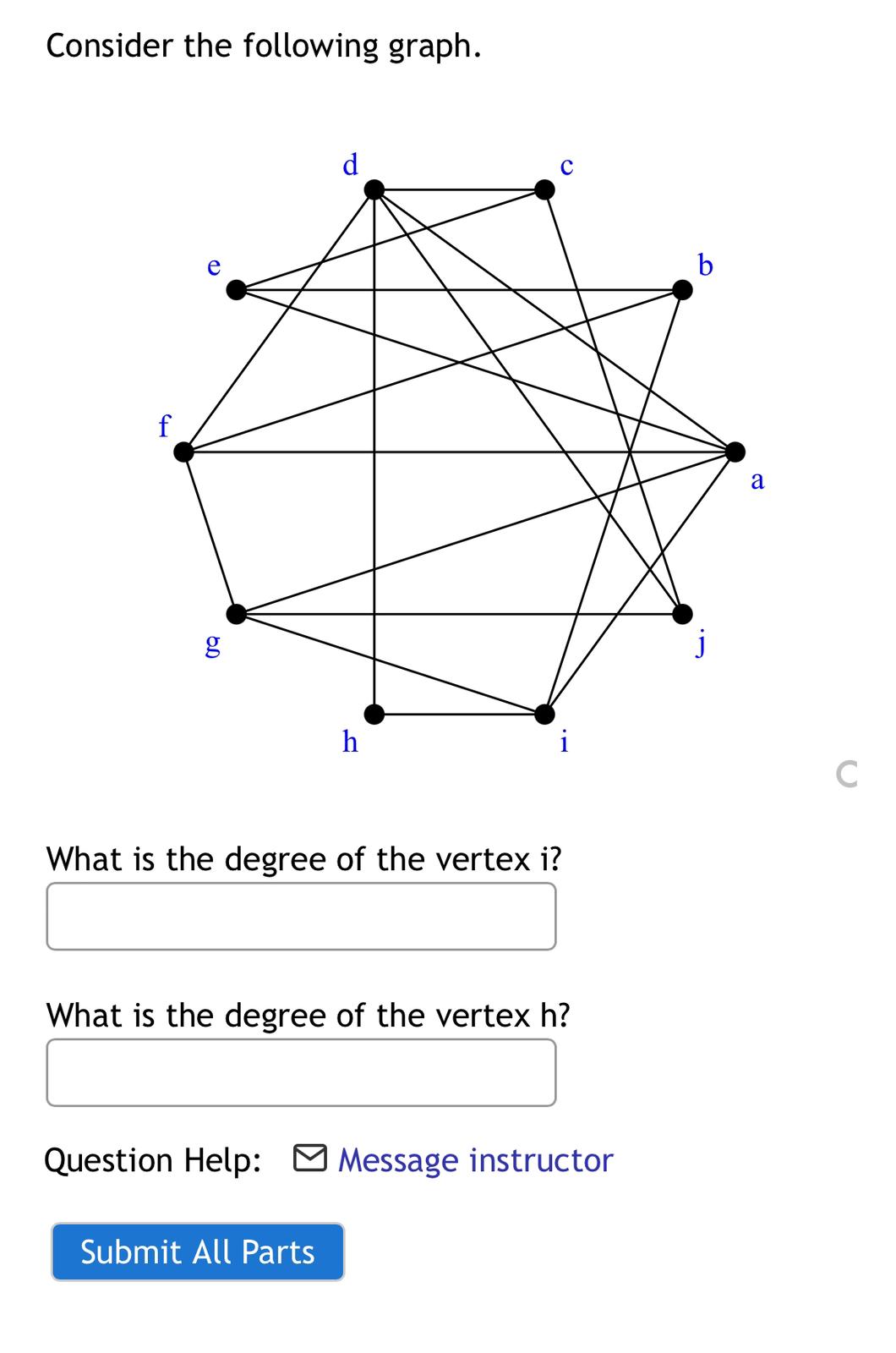 Solved Consider the following graph.What is the degree of | Chegg.com