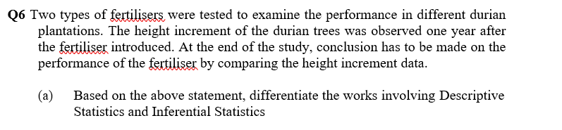 Solved Q6 Two types of fertilisers were tested to examine | Chegg.com