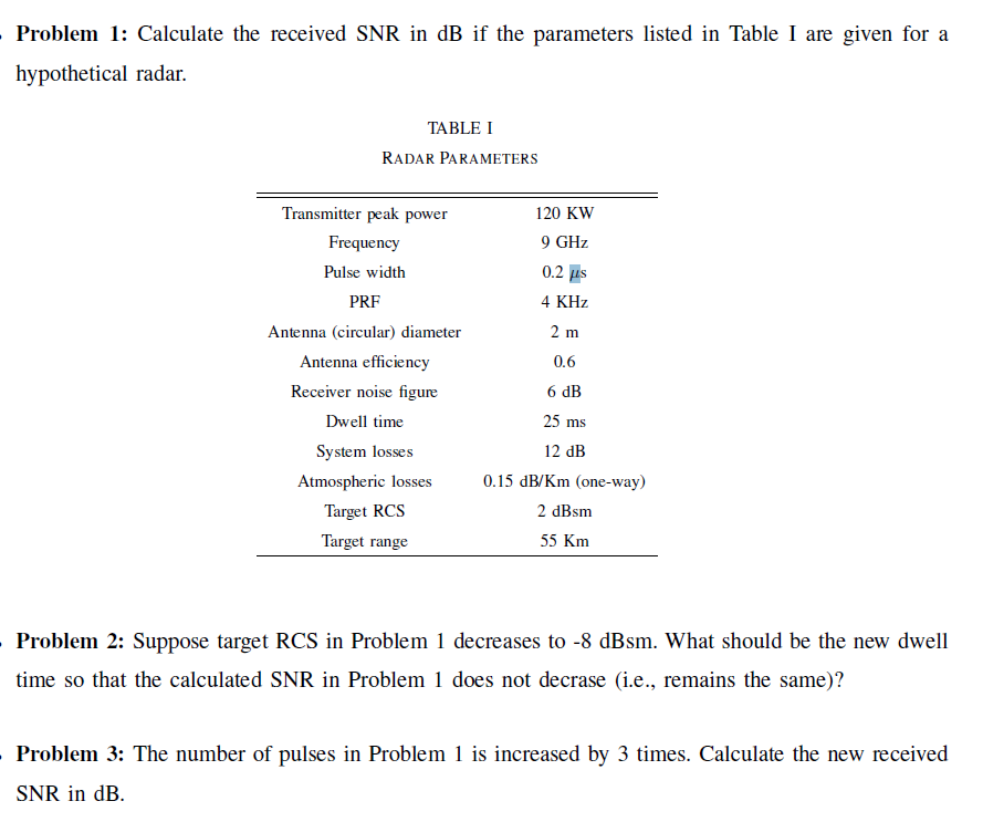Problem 1: Calculate the received SNR in dB if the | Chegg.com