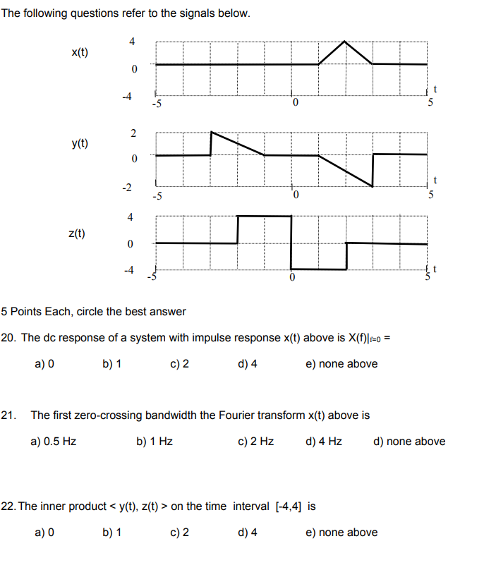 Solved The following questions refer to the signals below. 4 | Chegg.com