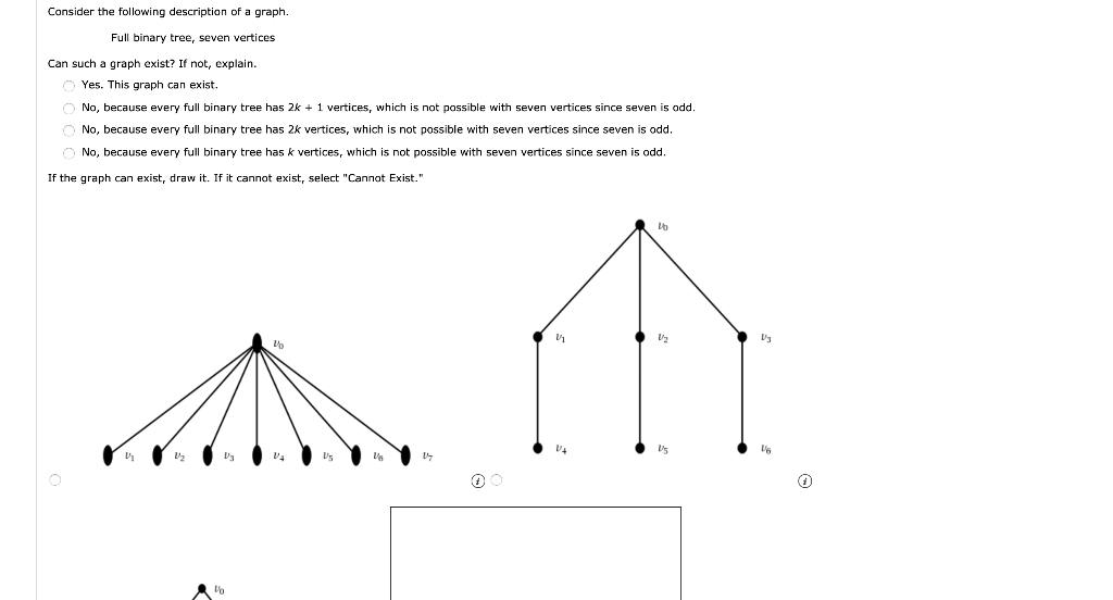 Solved Consider the following description of a graph. Full | Chegg.com