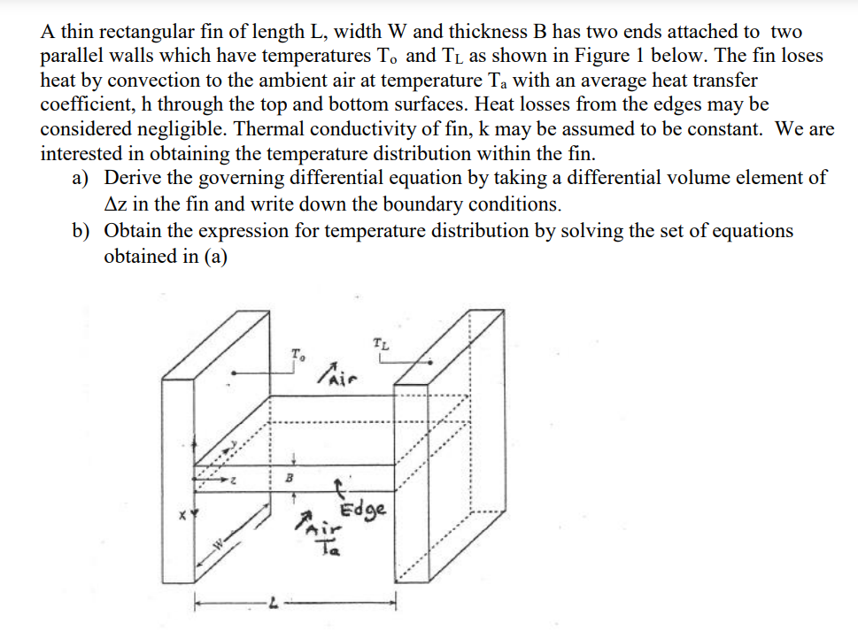 Solved A thin rectangular fin of length L, width W and | Chegg.com