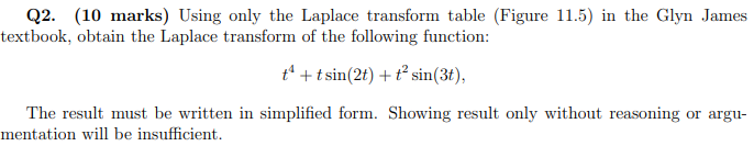 Solved Q2. (10 marks) Using only the Laplace transform table | Chegg.com
