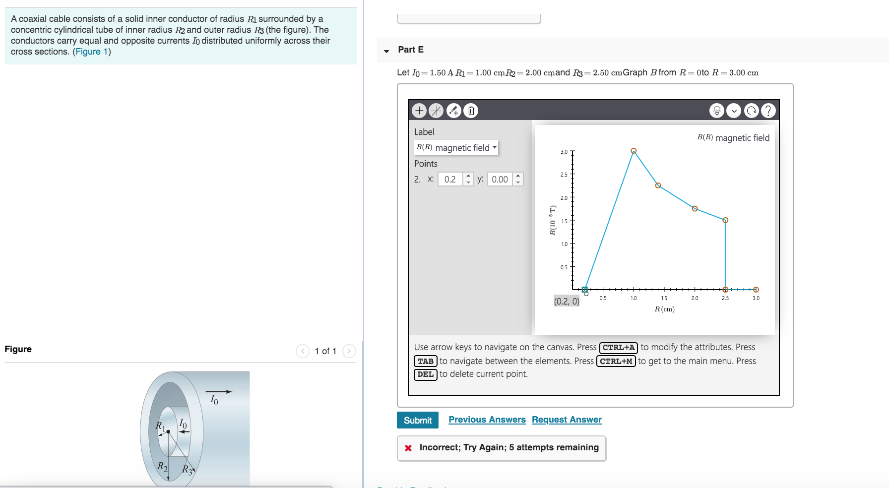 A coaxial cable consists of a solid inner conductor | Chegg.com