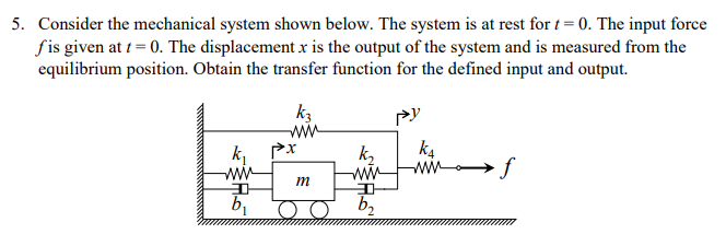Solved 5. Consider the mechanical system shown below. The | Chegg.com