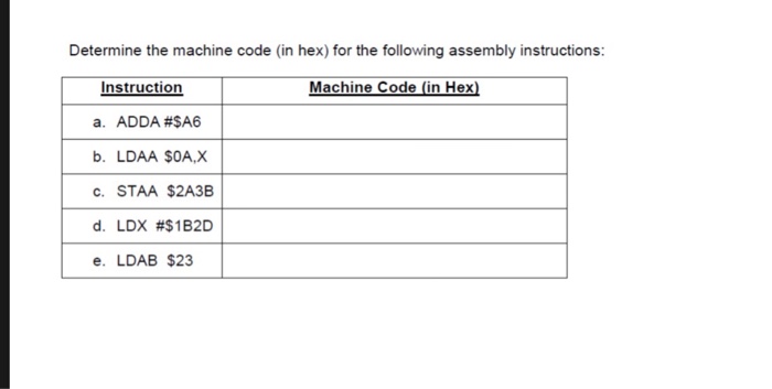 Solved Determine the machine code (in hex) for the following | Chegg.com