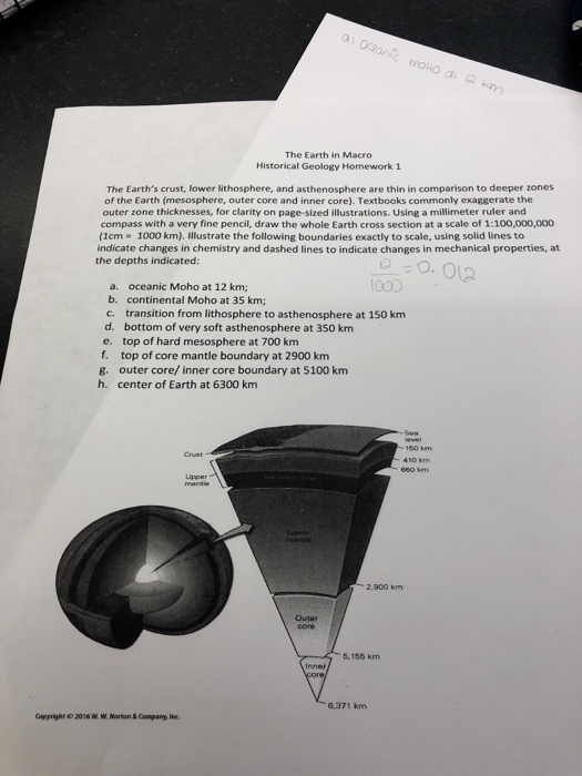 Solved The Earth in Macro Historical Geology Homework 1 The | Chegg.com