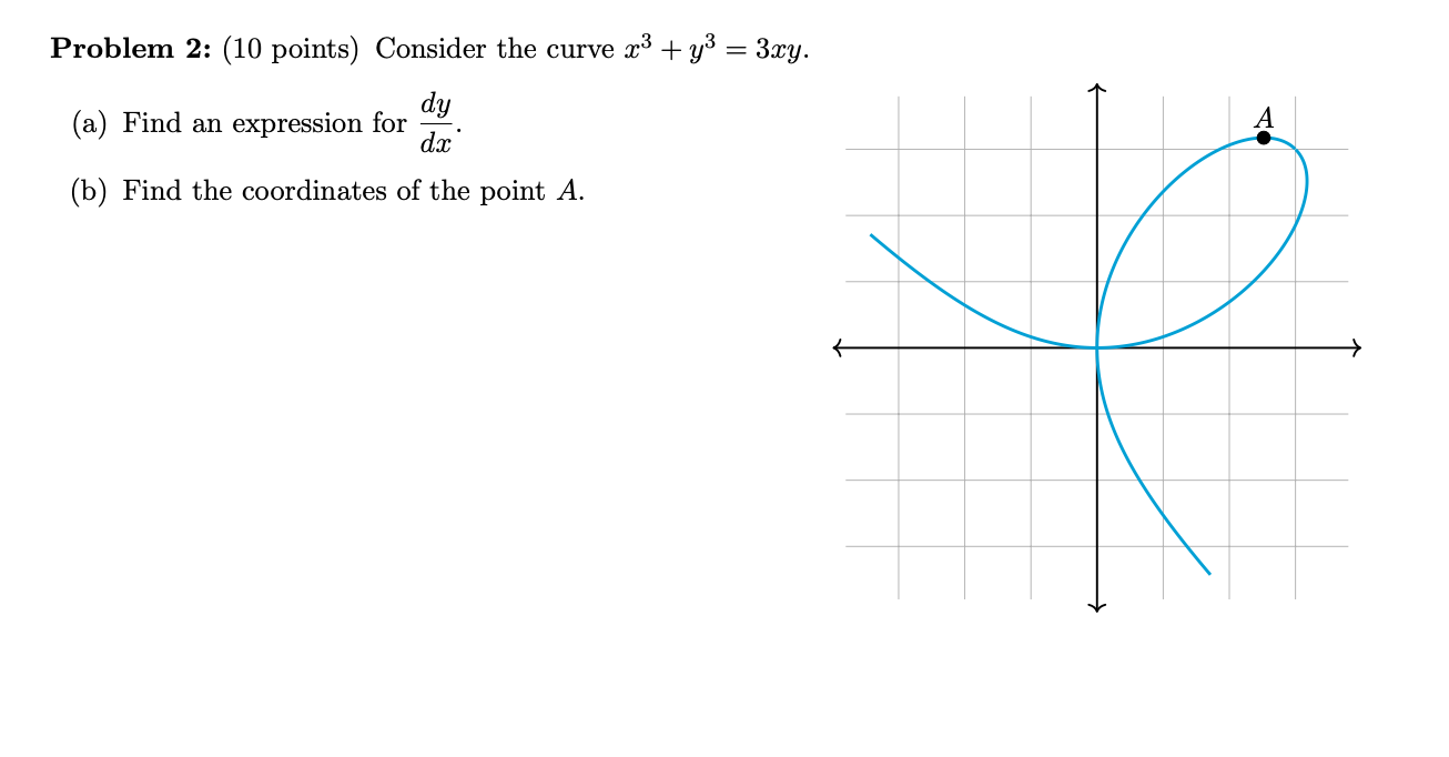Solved Problem 2: (10 points) Consider the curve x3+y3=3xy. | Chegg.com Solved Problem 2: (10 points) Consider the curve x3+y3=3xy. | Chegg.com