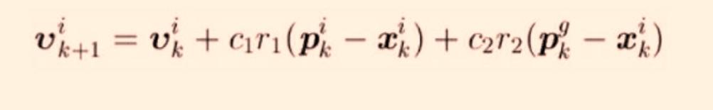 Solved Question: In the particle swarm optimization (PSO) | Chegg.com