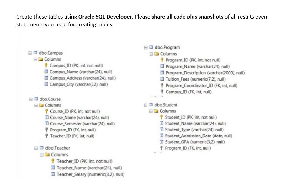 Solved Create These Tables Using Oracle SQL Developer Chegg