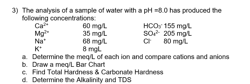 Solved 3) The analysis of a sample of water with a pH -8.0 | Chegg.com