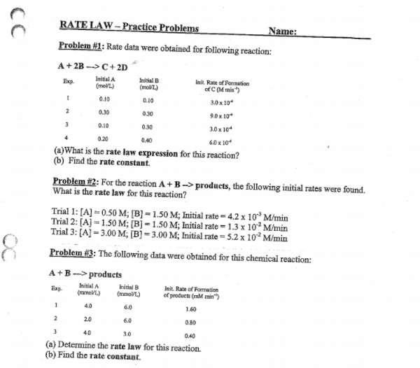 Solved CC 2 RATE LAW -Practice Problems Name: Problem #1: | Chegg.com
