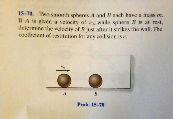 Solved 15-70. Two smooth spheres A and B each have a mass m. | Chegg.com