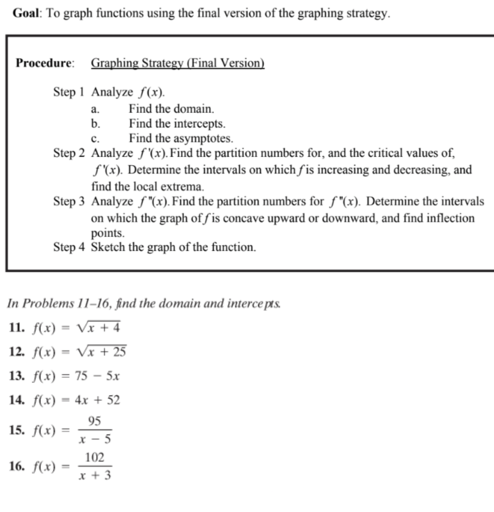 Solved Goal: To graph functions using the final version of | Chegg.com