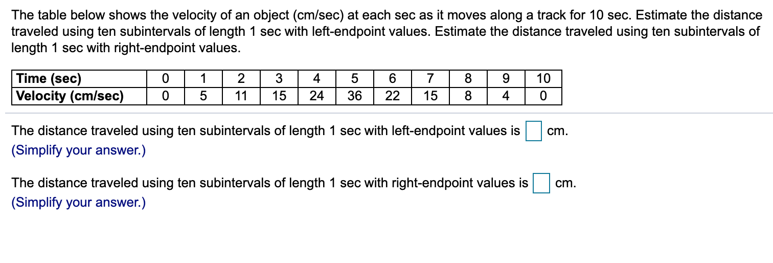 Solved The table below shows the velocity of an object | Chegg.com