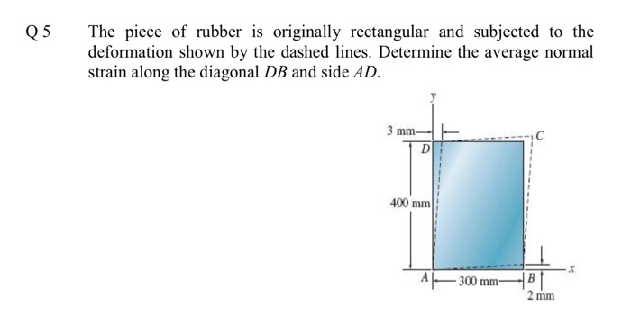 Solved The piece of rubber is originally rectangular and | Chegg.com