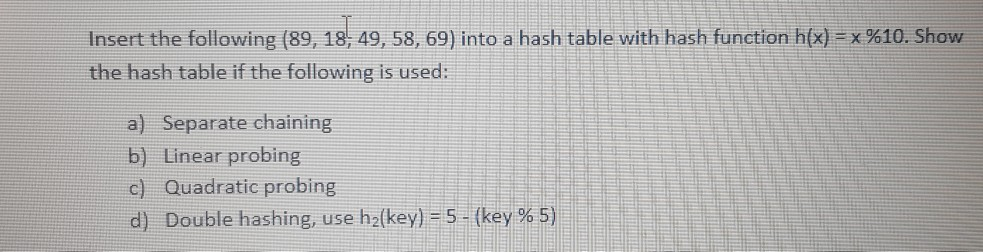 Solved Insert the following (89, 18; 49, 58, 69) into a hash | Chegg.com