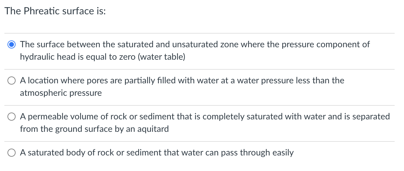 Solved The Phreatic surface is: The surface between the | Chegg.com