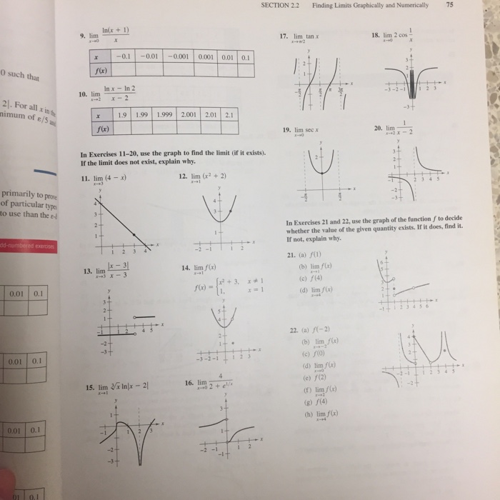 Solved SECTION 2.2 Finding Limits Graphically and | Chegg.com