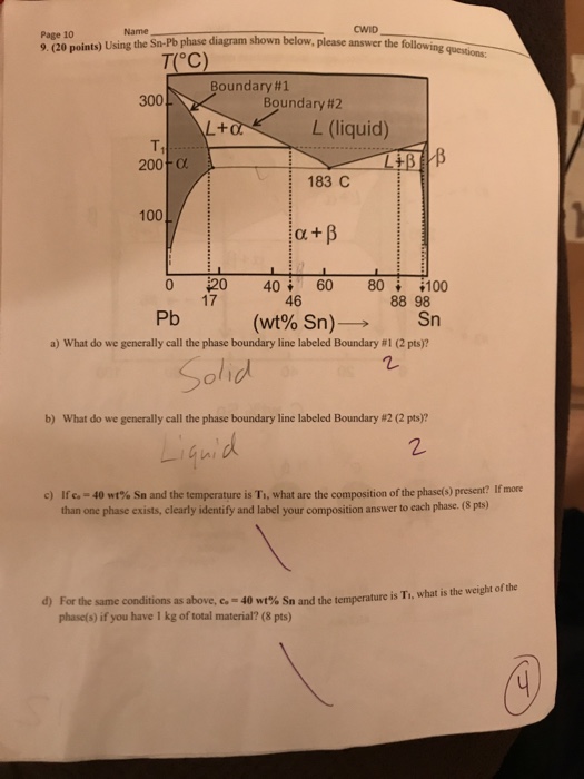 Solved Name CWID Page 10 diagram shown below, please answer | Chegg.com