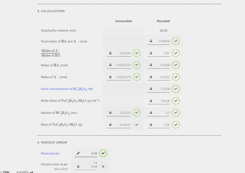 3. CALCULATIONS3. CONCENTRATIONS OF BEAKERS 2 AND 4 | Chegg.com