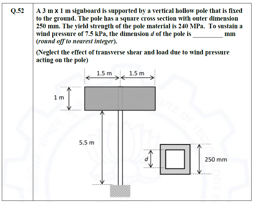 Solved Q.52 A 3 mx1 m signboard is supported by a vertical | Chegg.com