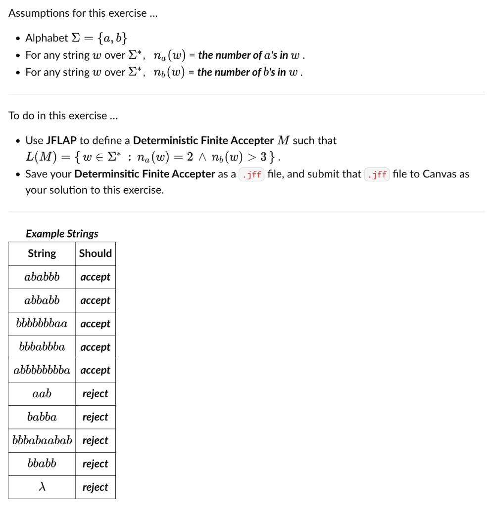 Solved Assumptions for this exercise ... - Alphabet Σ={a,b} | Chegg.com