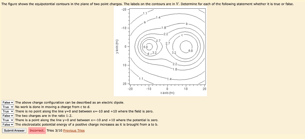 Solved I have already tried TFFFFF, FTTFTT, and FTTFTF and | Chegg.com