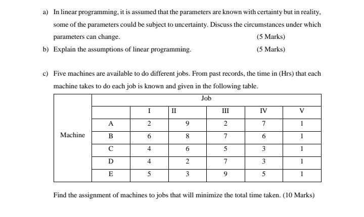 Solved a) In linear programming, it is assumed that the | Chegg.com