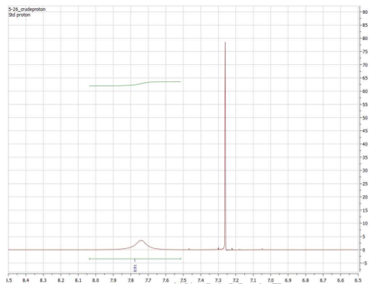 Solved 4. Structure Elucidation (20 points). From the | Chegg.com