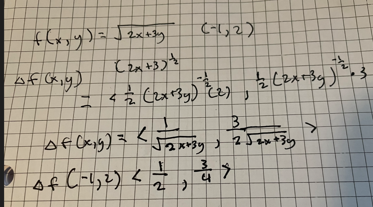 Solved I understand how to find the gradient of the function | Chegg.com