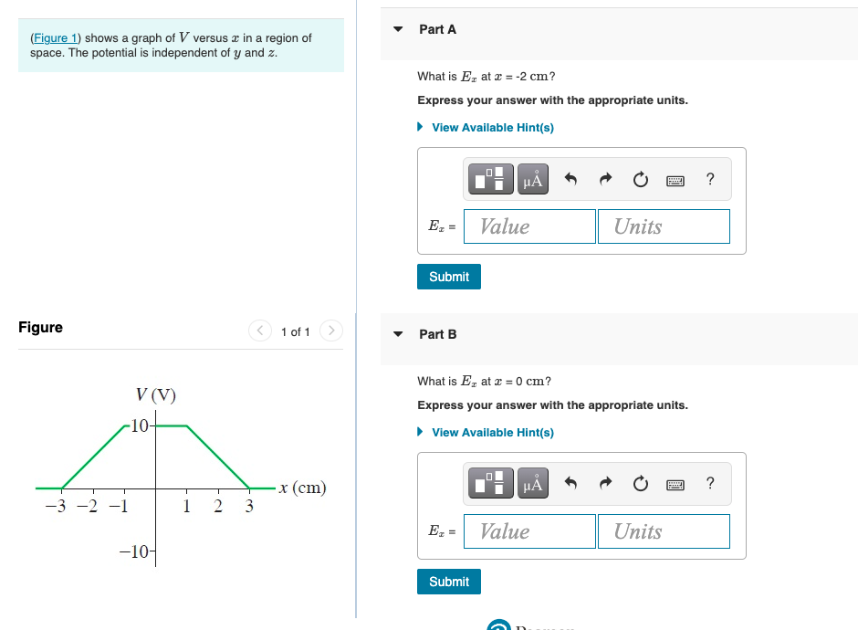 Solved shows a graph of V versus x in a region of space. The | Chegg.com
