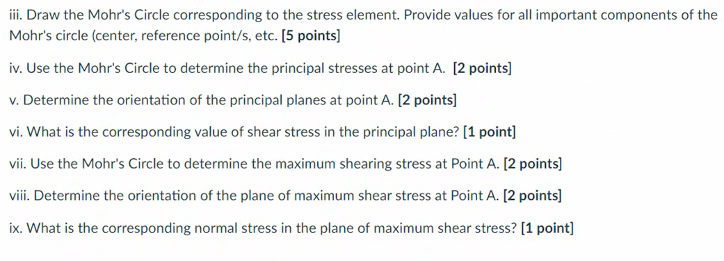 Solved iii. Draw the Mohr's Circle corresponding to the | Chegg.com