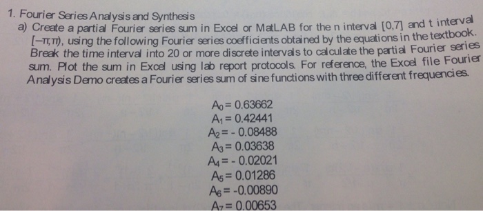 Solved 1. Fourier Series Analysis and Synthesis a) Create a | Chegg.com