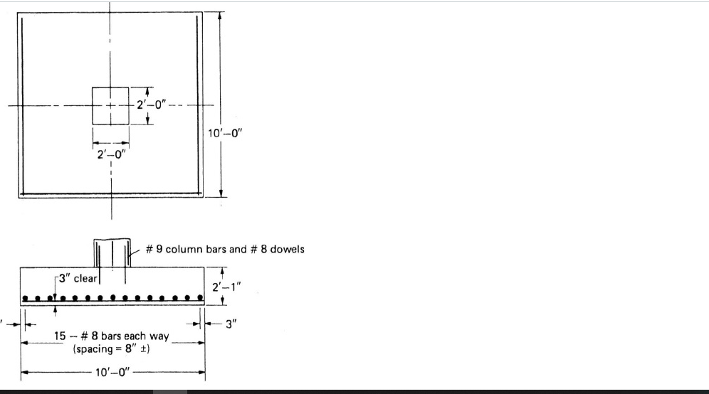Solved For the footing shown below, determine the design | Chegg.com