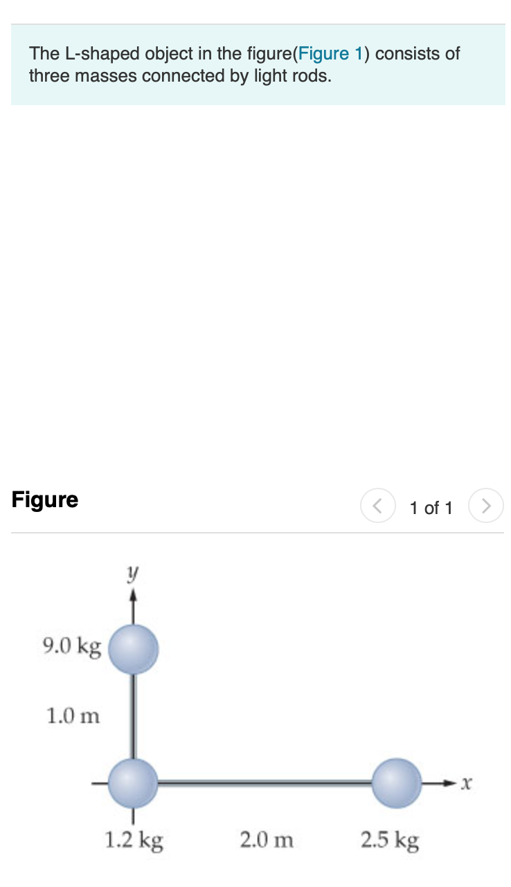 Solved The L-shaped object in the figure(Figure 1) consists | Chegg.com
