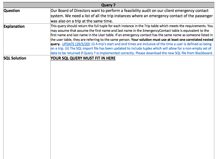 Solved Question Explanation Query 7 Our Board of Directors | Chegg.com