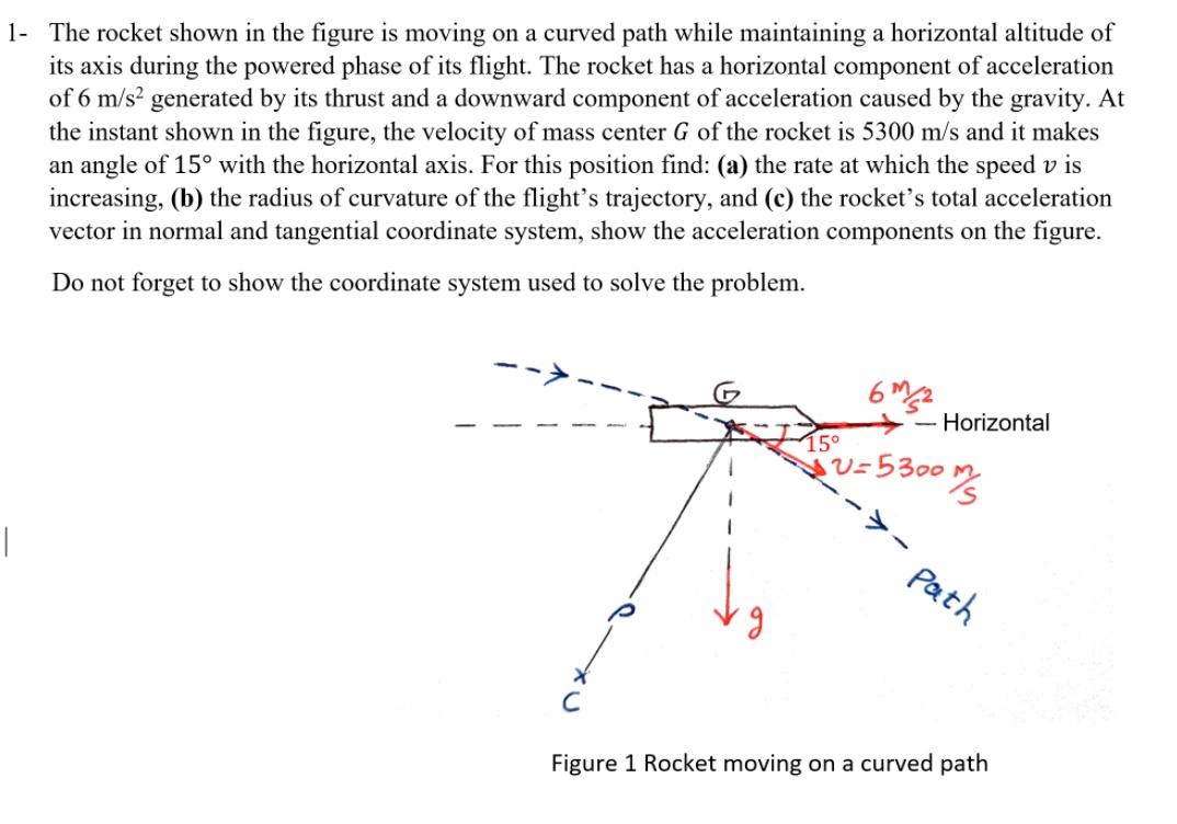 Solved 1. The rocket shown in the figure is moving on a | Chegg.com