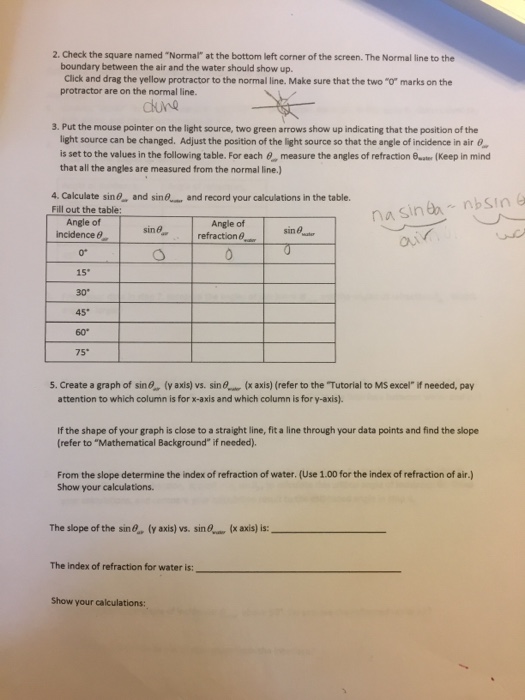 Solved How do you calculate the sin alpha air and the sin | Chegg.com